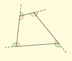 Scopri di più - Primo anno - Poligoni